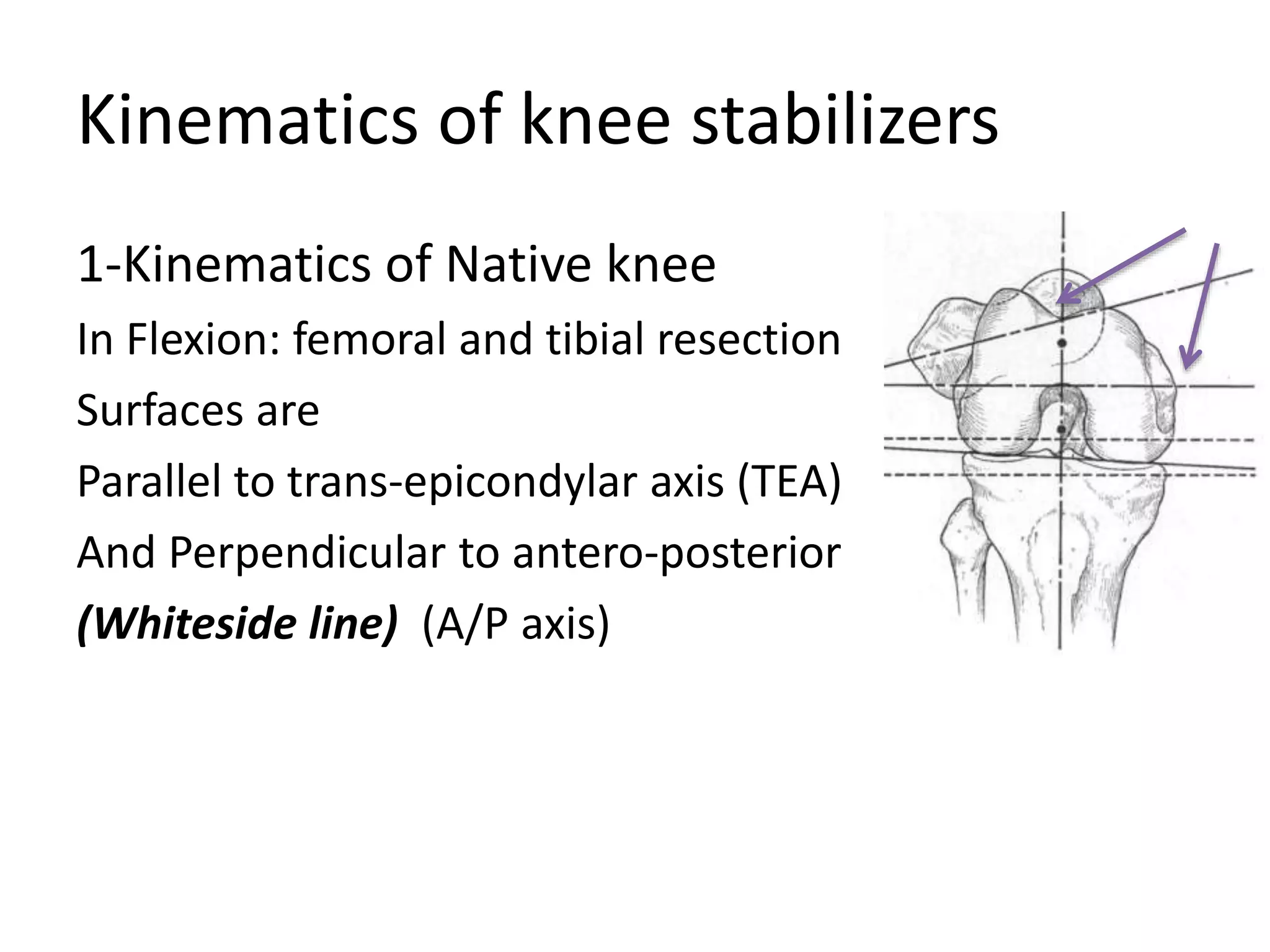 Soft Tissue Balancing in Primary Total Knee Arthroplasty | PPTX