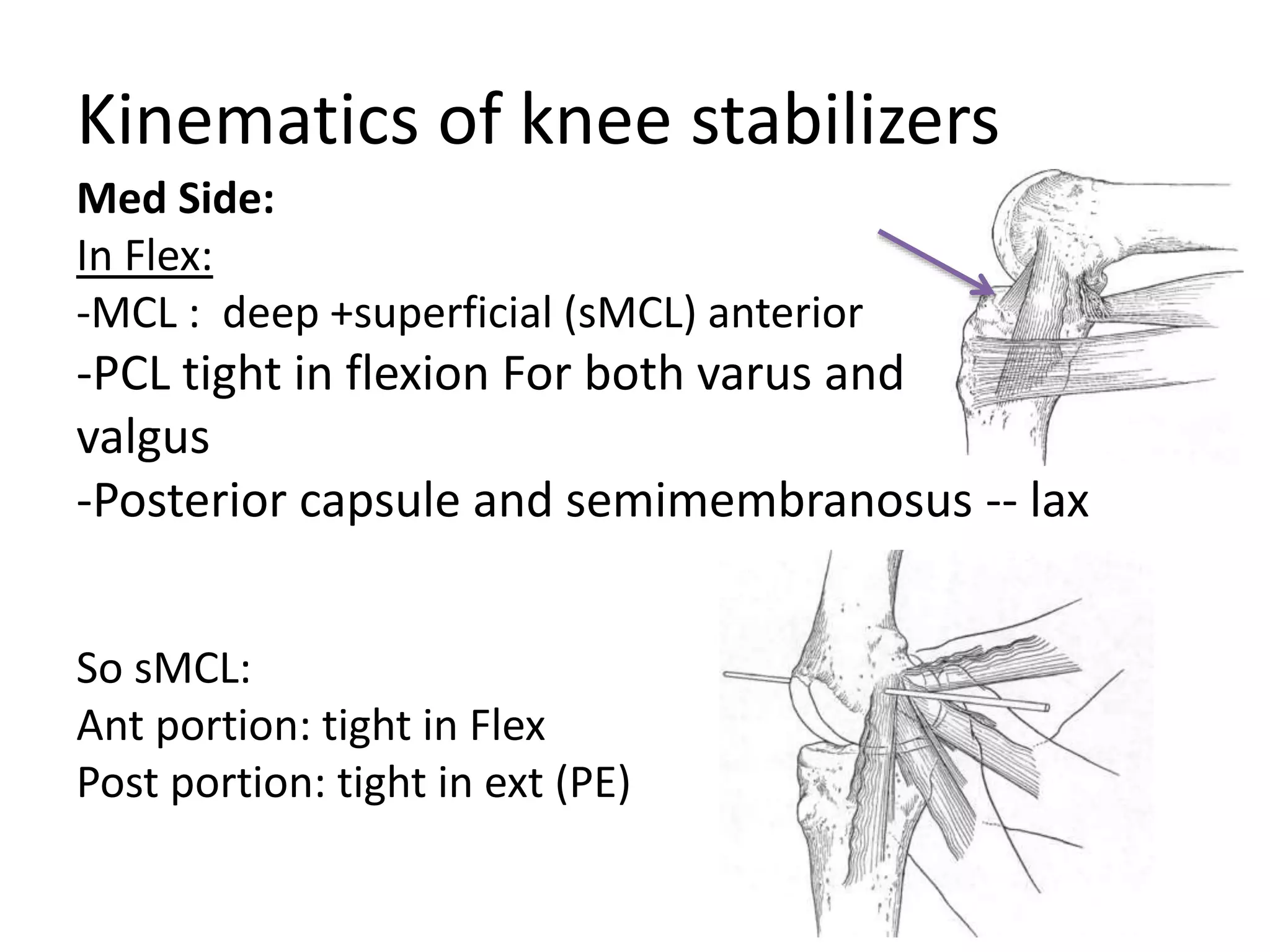 Soft Tissue Balancing in Primary Total Knee Arthroplasty | PPTX
