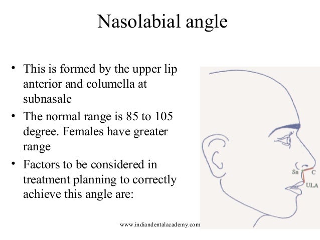 Soft tissue based diagnosis and treatment planning