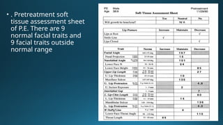 Soft tissue cephalometric analysis [Autosaved].pptx