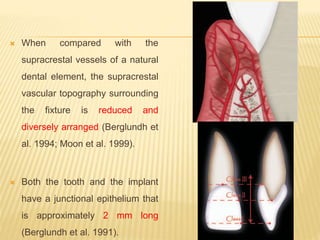 Soft tissue considerations for implant placement | PPTX