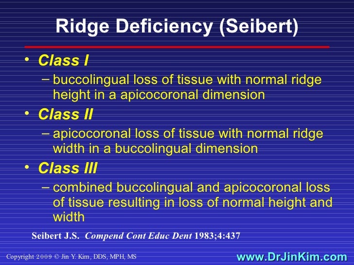 Soft Tissue Grafts Techniques