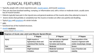 Soft Tissue Injuries - Mechanism of injury of.pptx