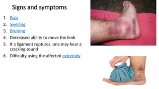 Soft Tissue Injuries - Mechanism of injury of.pptx