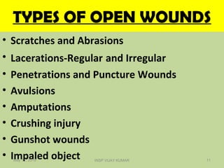 Soft tissue injury | PPT