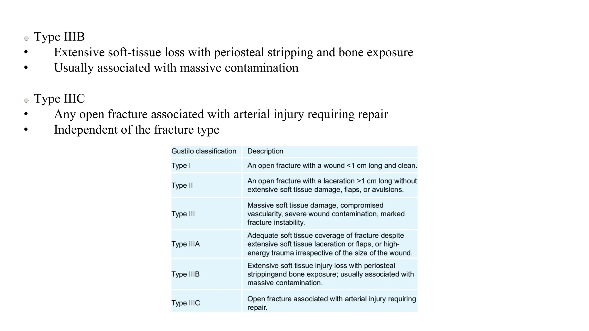 Skin and soft tissue injuries of the human body | PPTX