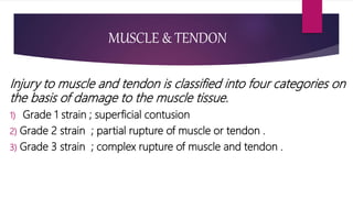 Soft tissue injury by MD FURQUAN | PPTX