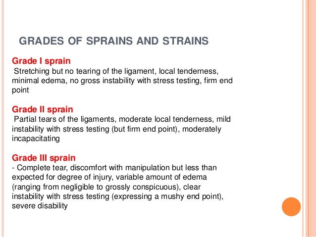 Soft tissue injury of the knee