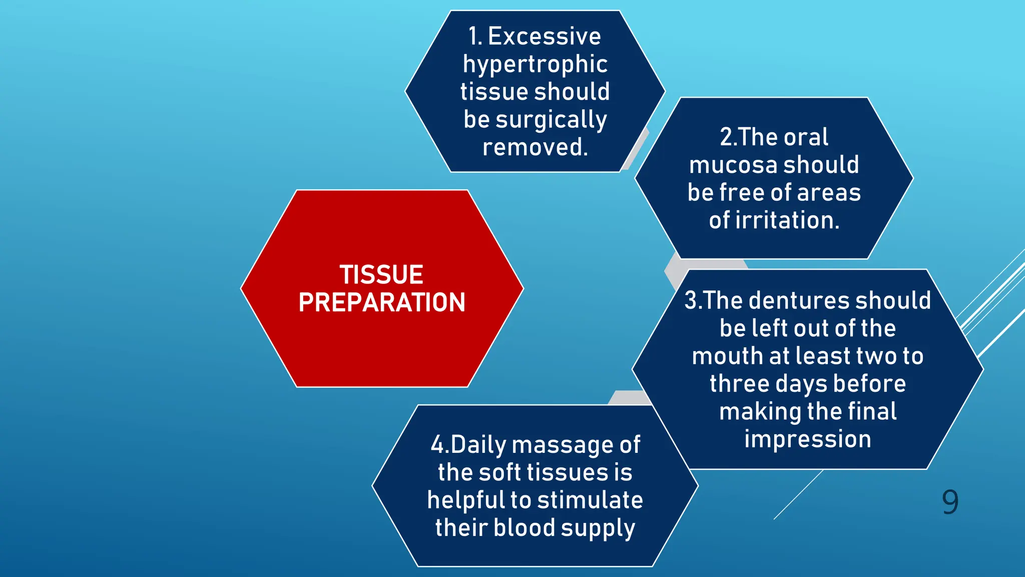 soft tissue liners and tissue conditioners - Copy.pptx