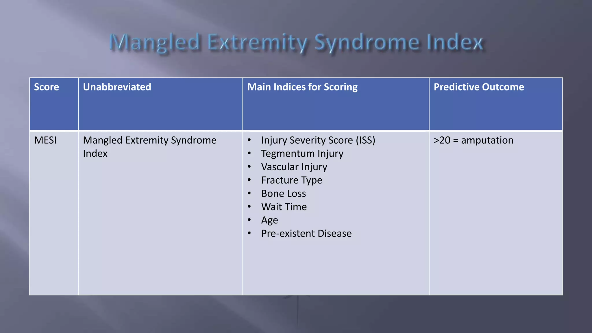 [TRAUMATOLOGY] SOFT TISSUE MANAGEMENT AND RECONSTRUCTION IN ...