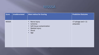 [TRAUMATOLOGY] SOFT TISSUE MANAGEMENT AND RECONSTRUCTION IN ...