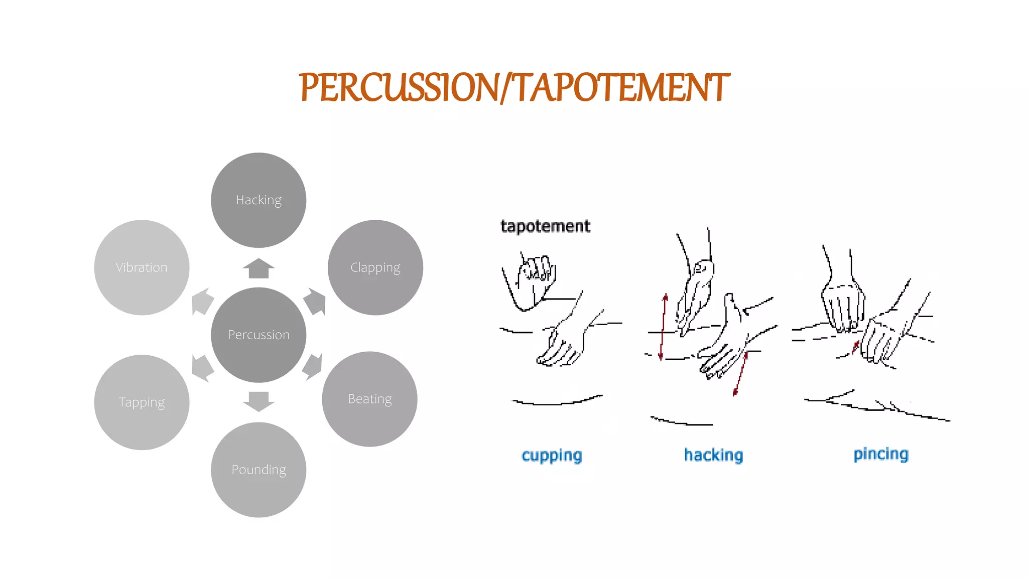 SOFT TISSUE MANIPULATION.pptx