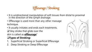 SOFT TISSUE MANIPULATION.pptx