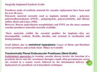 Soft tissue replacement | PPTX