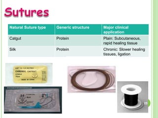 Soft tissue replacement | PPTX