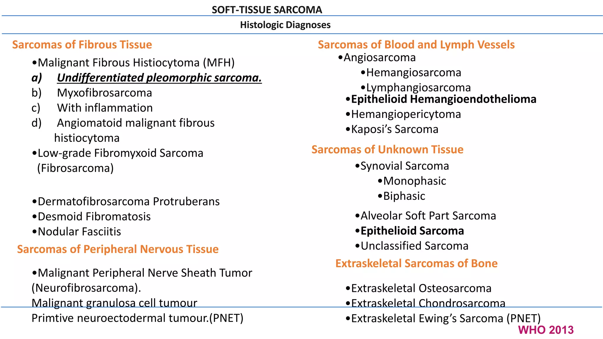 Soft tissue sarcoma | PPTX