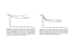 Soft tissue sarcoma, principles of sarcoma biopsy.pptx