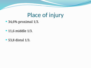 Soft Tissues Coverage . Tibia ........... | PPTX
