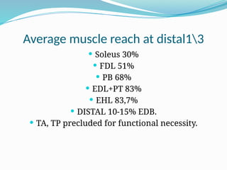 Soft Tissues Coverage . Tibia ........... | PPTX