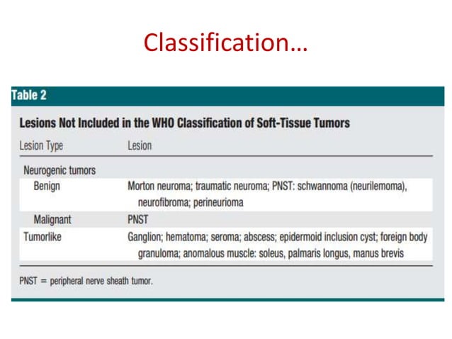 Soft tissue tumor | PPTX