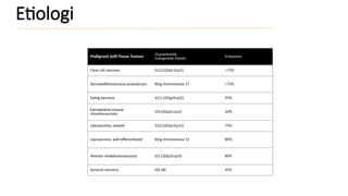 SOFT TISSUE TUMORS PPT and its in depth explanation | PPT