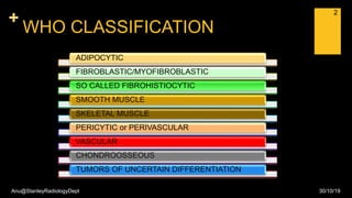 Soft tissue tumours 2019 | PPTX