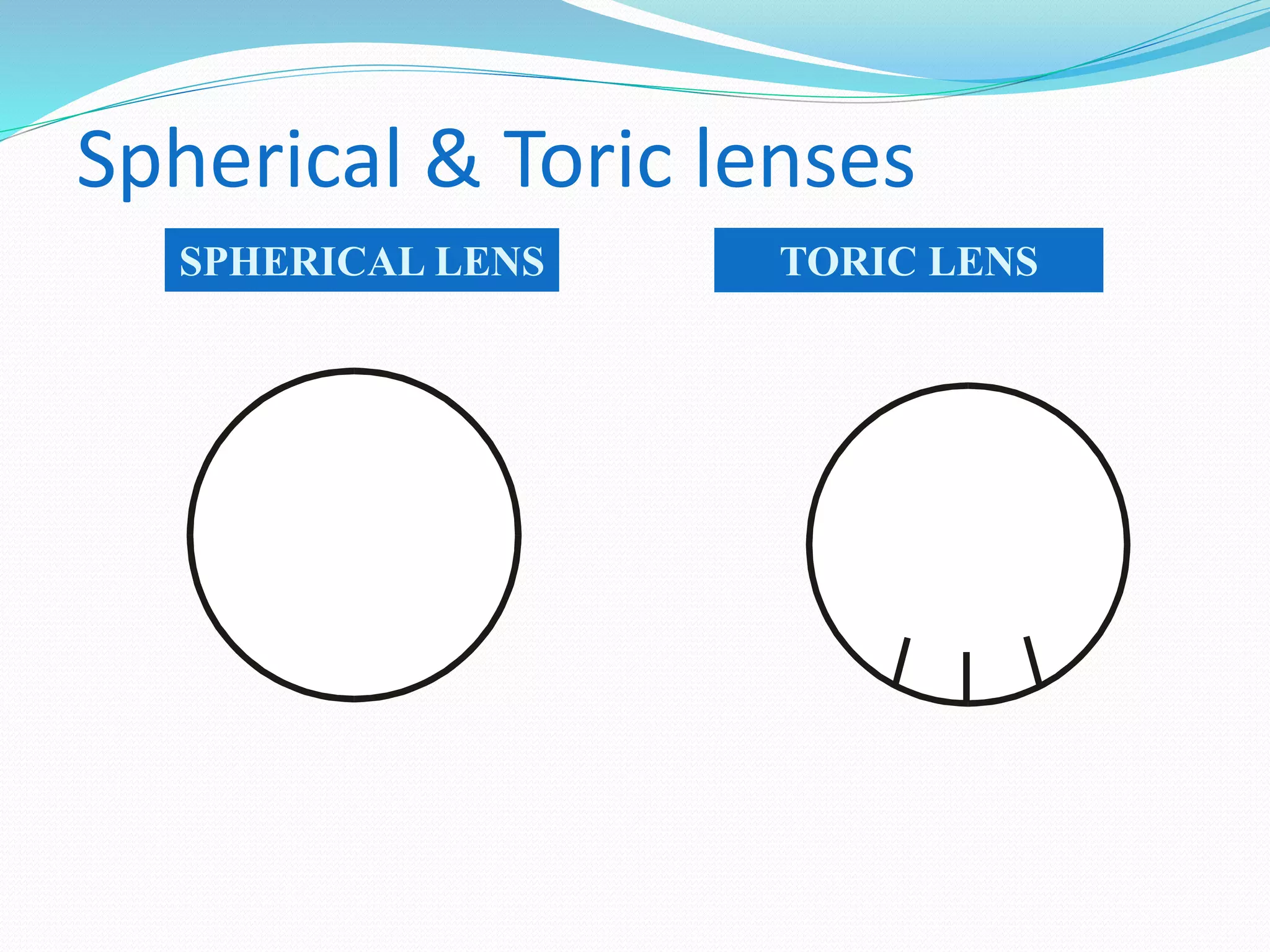 Soft toric Contact Lens | PPTX