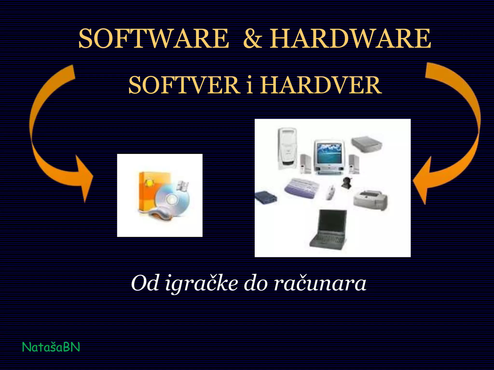 Softver i hardver | PPSX