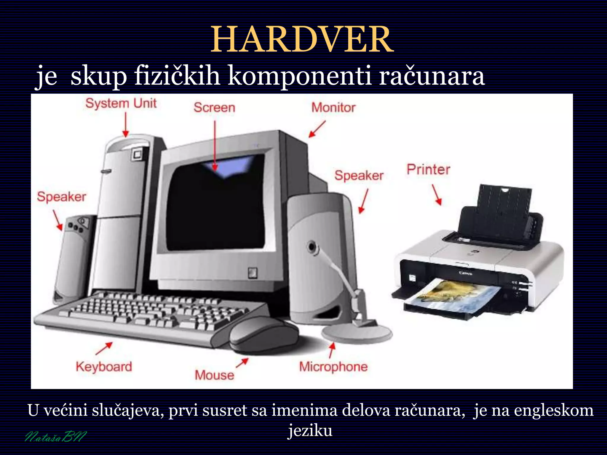 Softver i hardver | PPSX