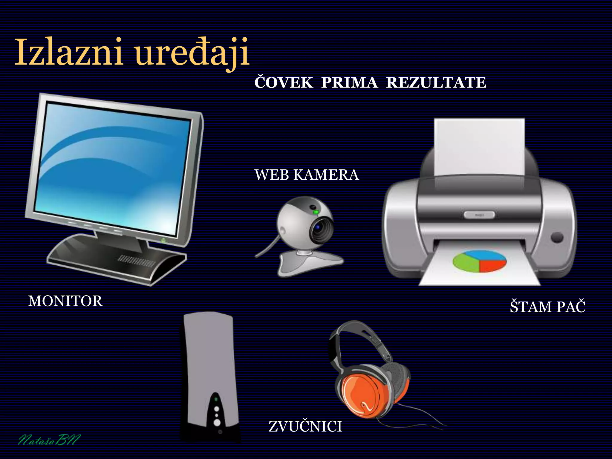 Softver i hardver | PPSX