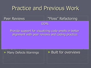 A Catalogue of Code Smell Visualizations | PPT