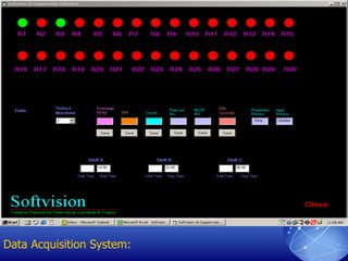Softvision Presentation | PPT