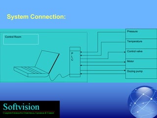 Softvision Presentation | PPT