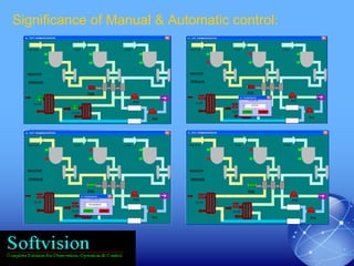 Softvision Presentation | PPT