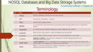 Softwae and database in data communication network | PPTX | Databases | Computer Software and ...
