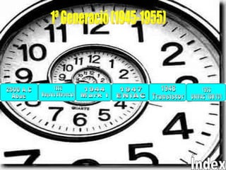 Evolució Software | PPT