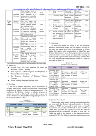 Case Study Based Software Engineering Project Development: State of Art | PDF