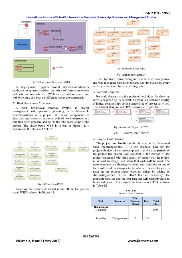 Case study - software engineering - training4thefuture.x.fc2.com