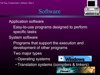 Software | PPT