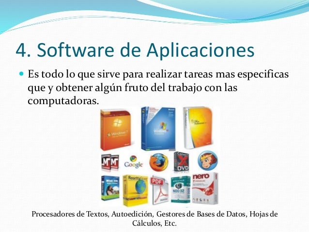 ¿Qué es el software?