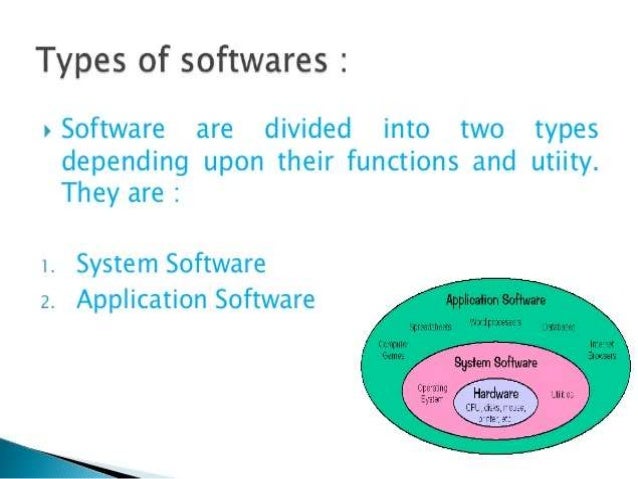 Software
