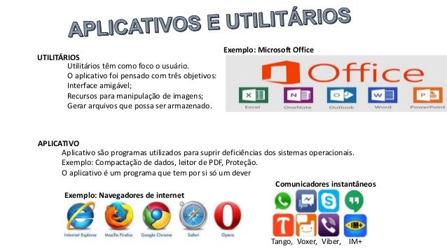 Classificação de software. Livre, demo e proprietário. Básico, Aplica…
