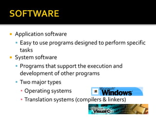 SOFTWARE | PPT