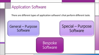 Software (Application and System Software) | PPTX
