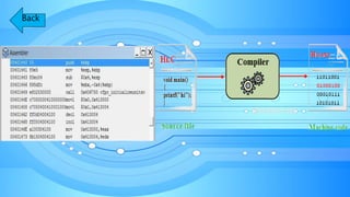 Computer Software | PPT