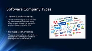 Introduction to Software | PPT