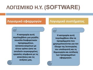 Software - Λογισμικό | PPTX