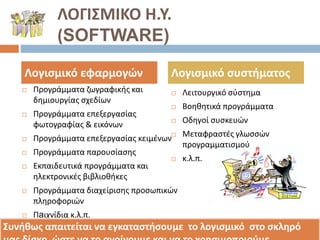 Software - Λογισμικό | PPTX