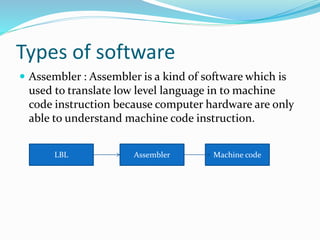 Software | PPT