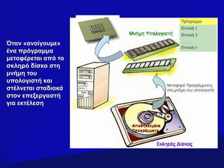 Software | PPT | Free Download